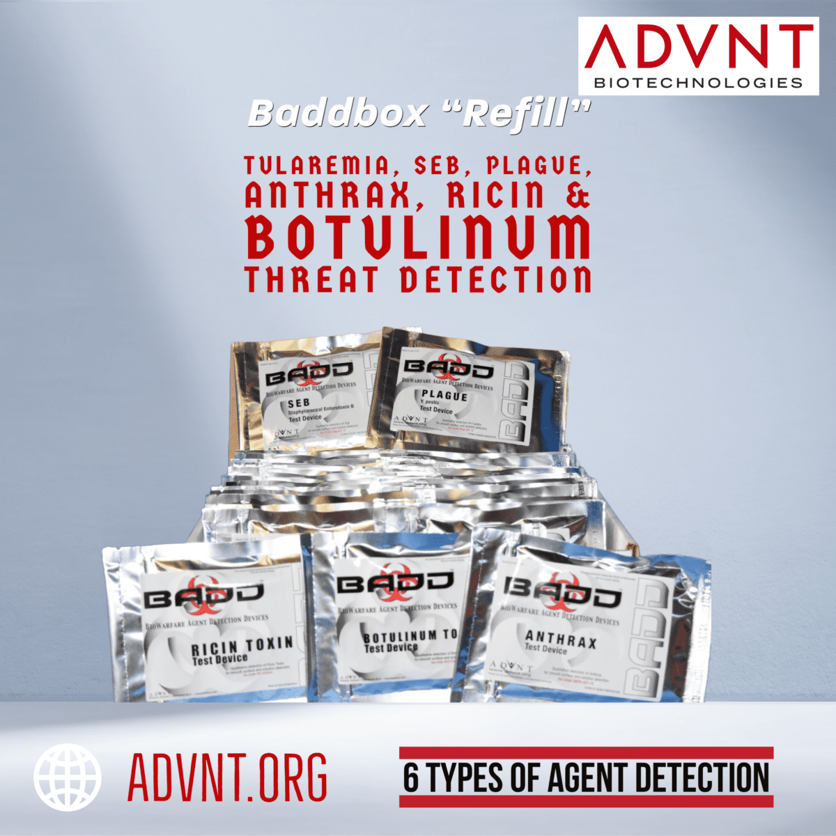 BADDBOXX Anthrax, Ricin, Botulinum, Plague, SEB & Tularemia Threat ...